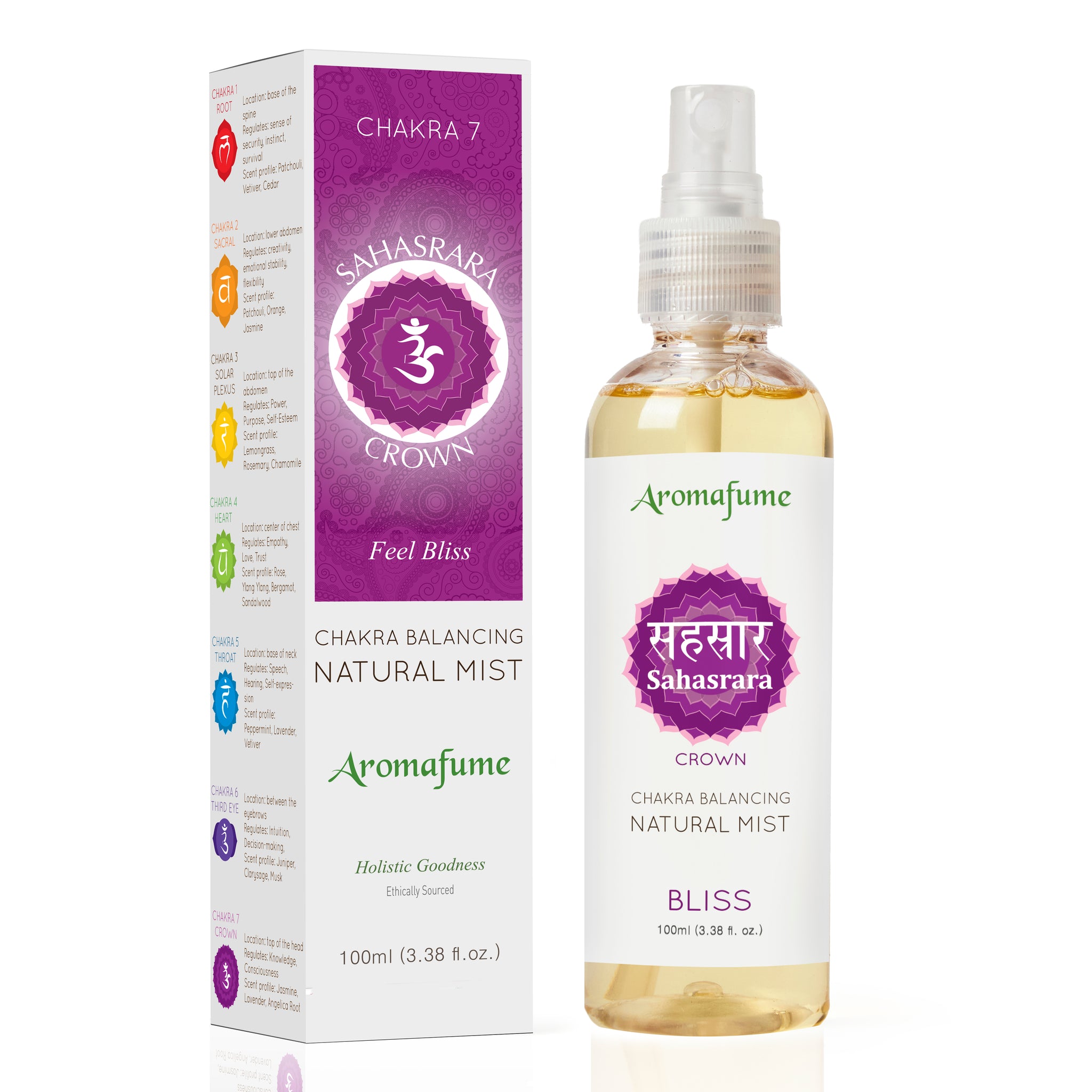 7 Chakra — Aromafume - Discover the Power of Scent (USA)