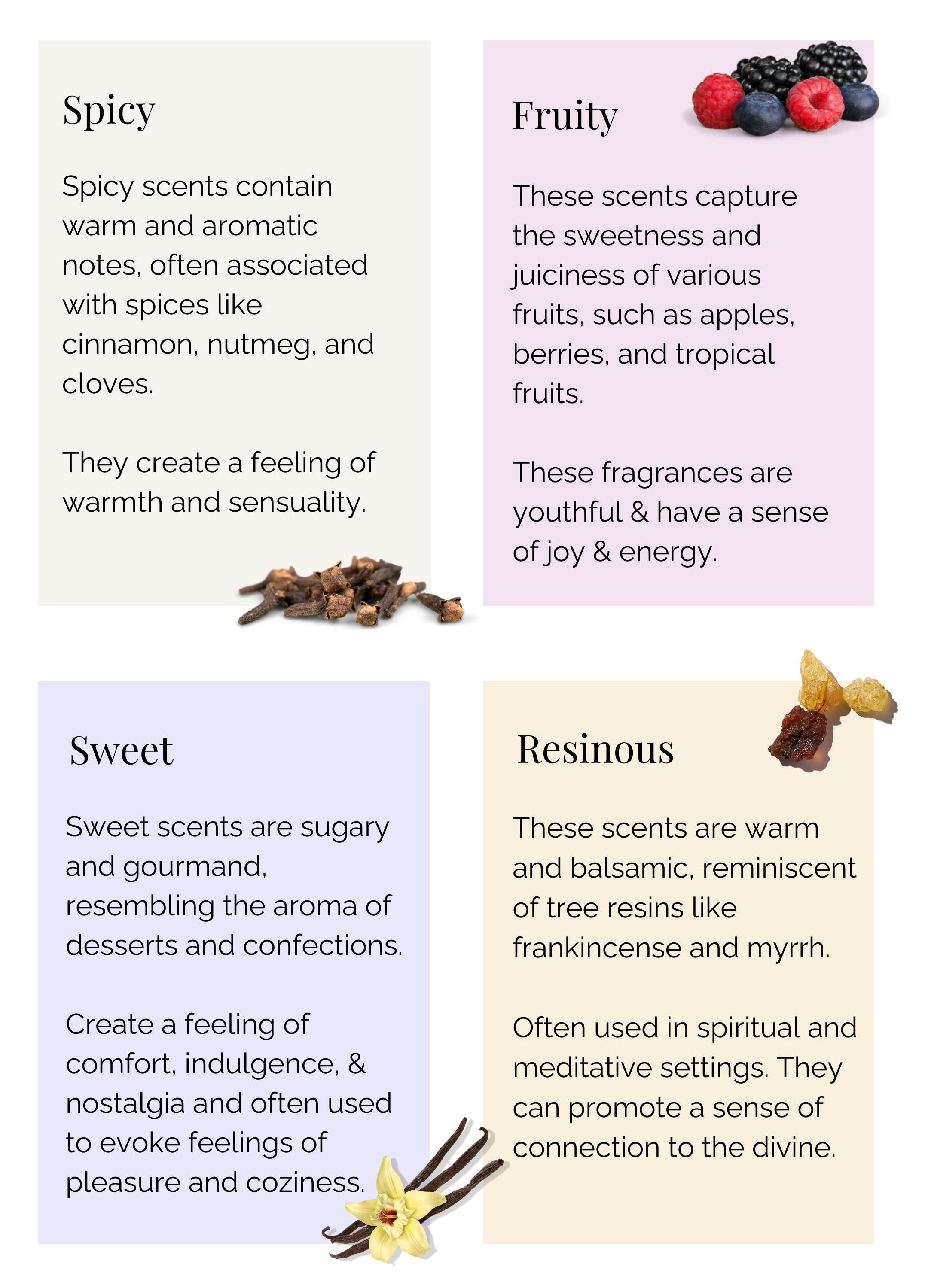 An Introduction to Aromatherapy | Aromafume US — Aromafume - USA