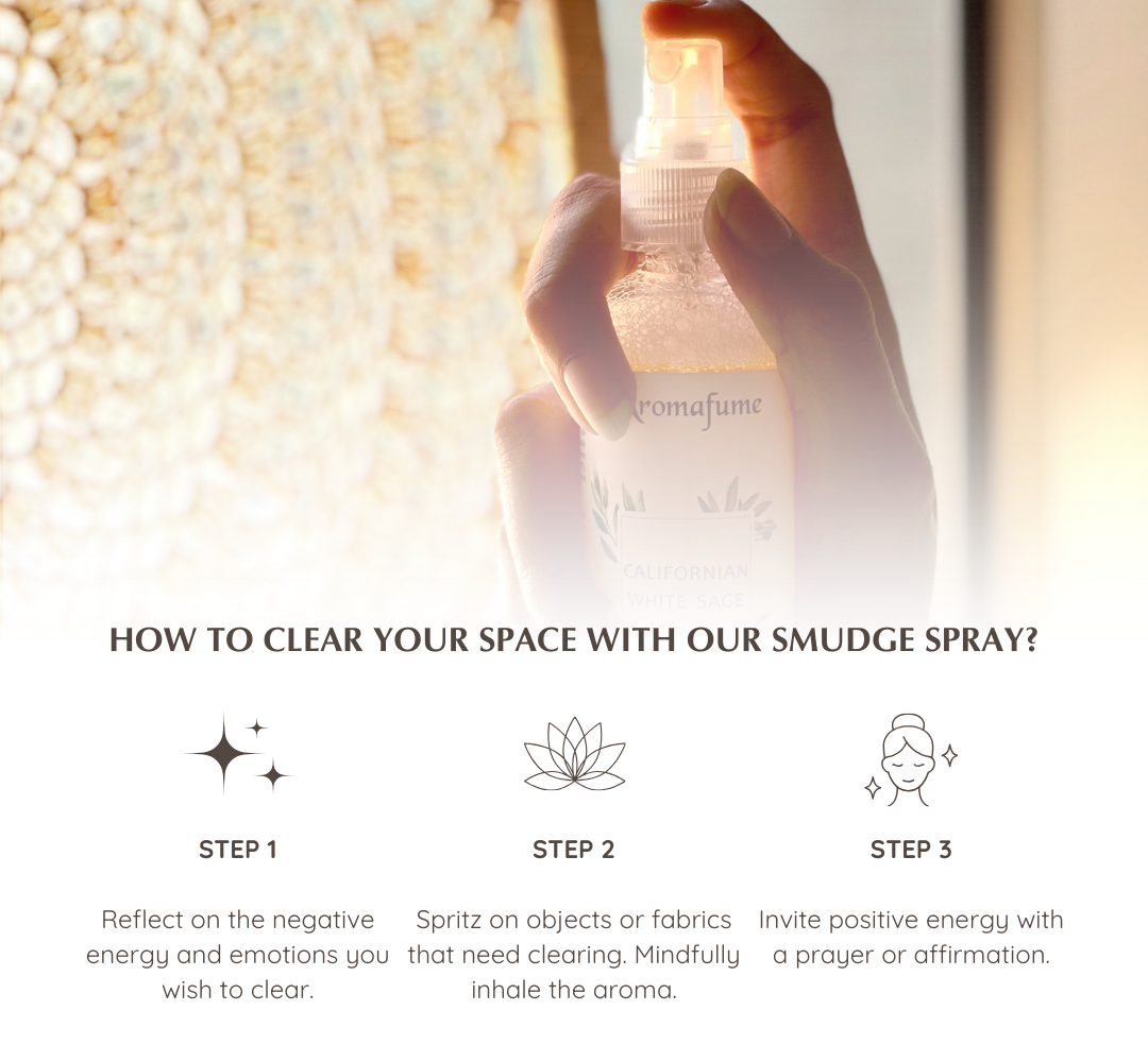 White Sage Smudge Spray Gift Set | White Sage Cleansing Set – Aromafume ...