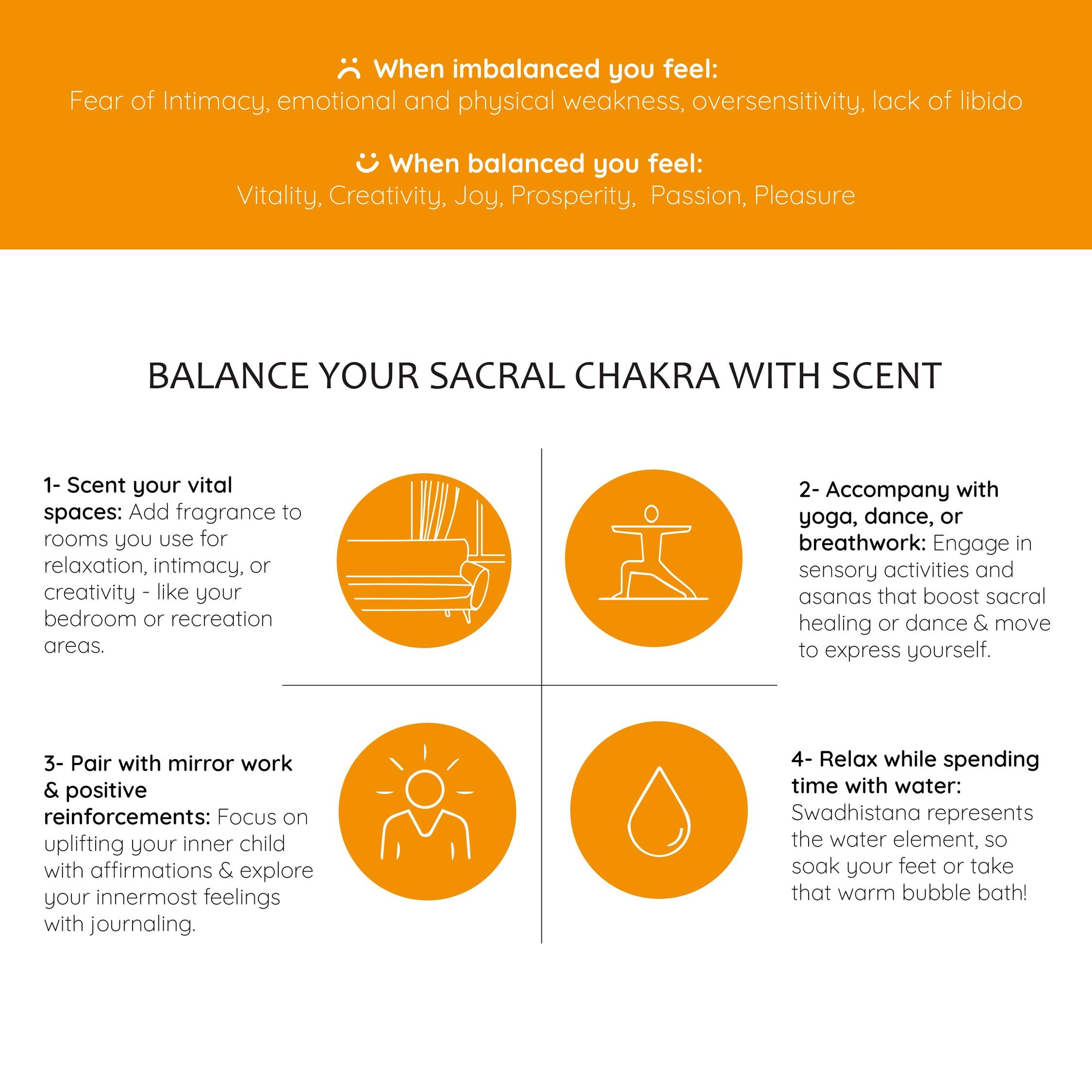Sacral Chakra Essential Oil Roll-On | Swadhisthana Healing – Aromafume ...